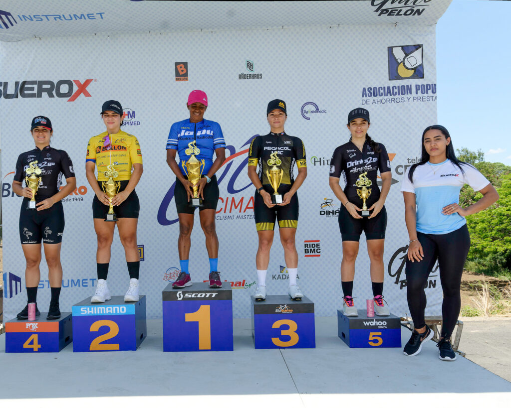 Fernández, Rodríguez, Hilario, Pimentel ganan segunda carrera del ...